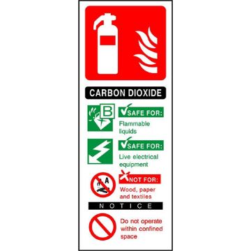 KPCM | Fire Extinguisher Carbon Dioxide Signs